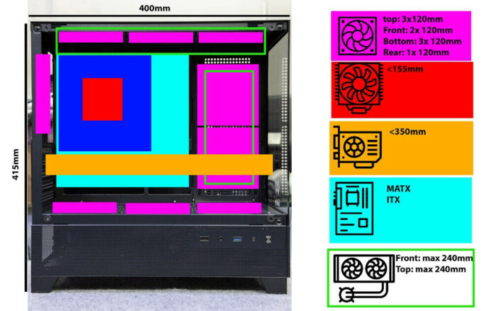 Đánh giá Infinity Aqua-M Pro – Case hiện đại với xu thế dấu dây - Tân ...